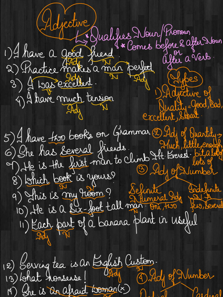 ADJECTIVE_CLASS_01_HAND_WRITTEN_20240419034008 | PDF