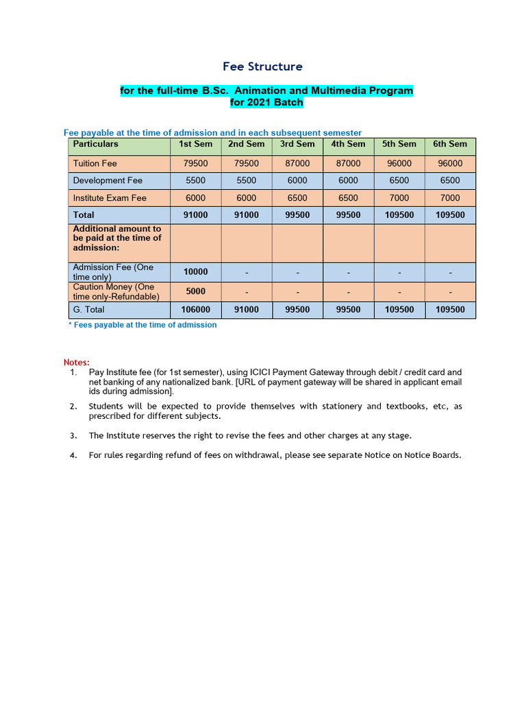BAM 2021 - Fee Structure | PDF