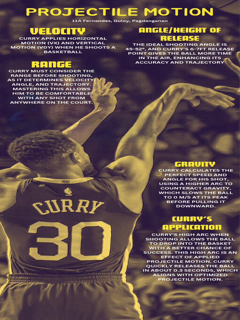 Physics Infographic-1 About Projectile Motion: Steph Curry Edition | PDF