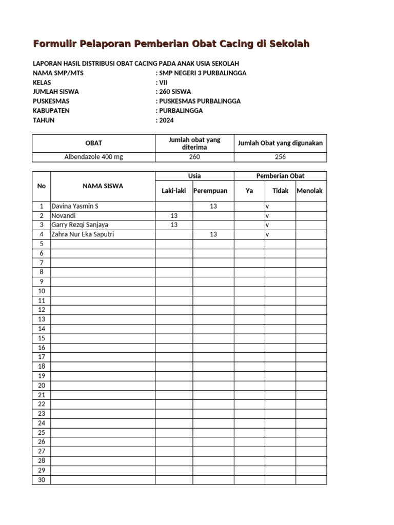 LAP Pembagian Obat Cacing SMP MTS | PDF