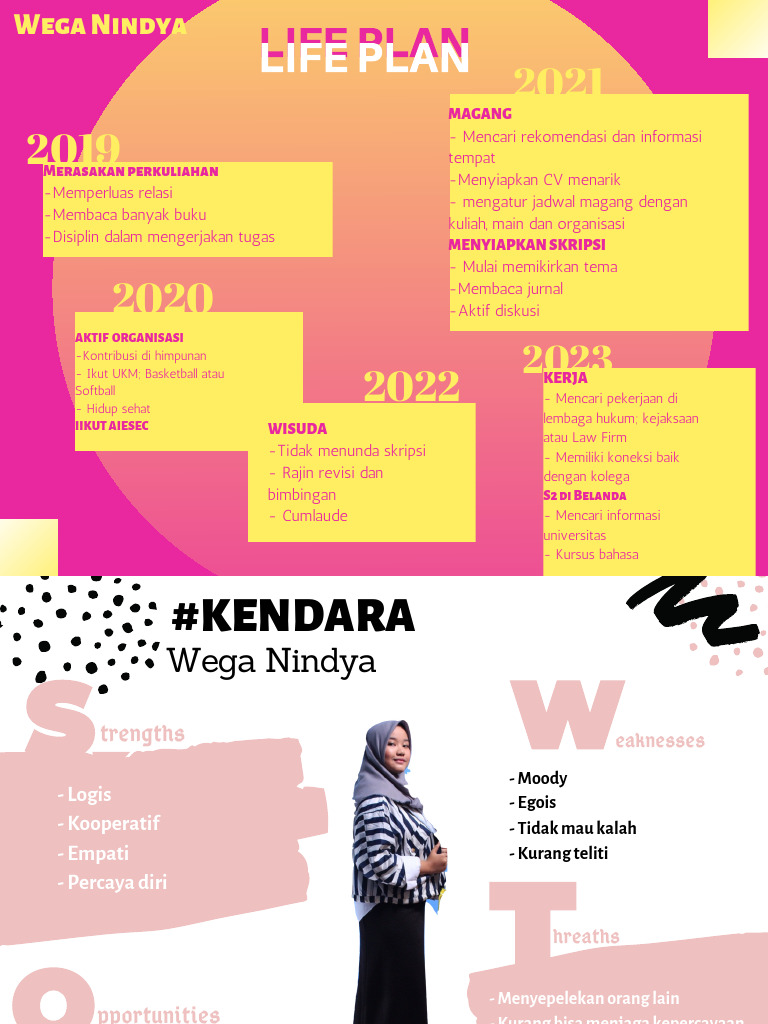 Kendara Lifeplan - Ilmu Hukum | PDF