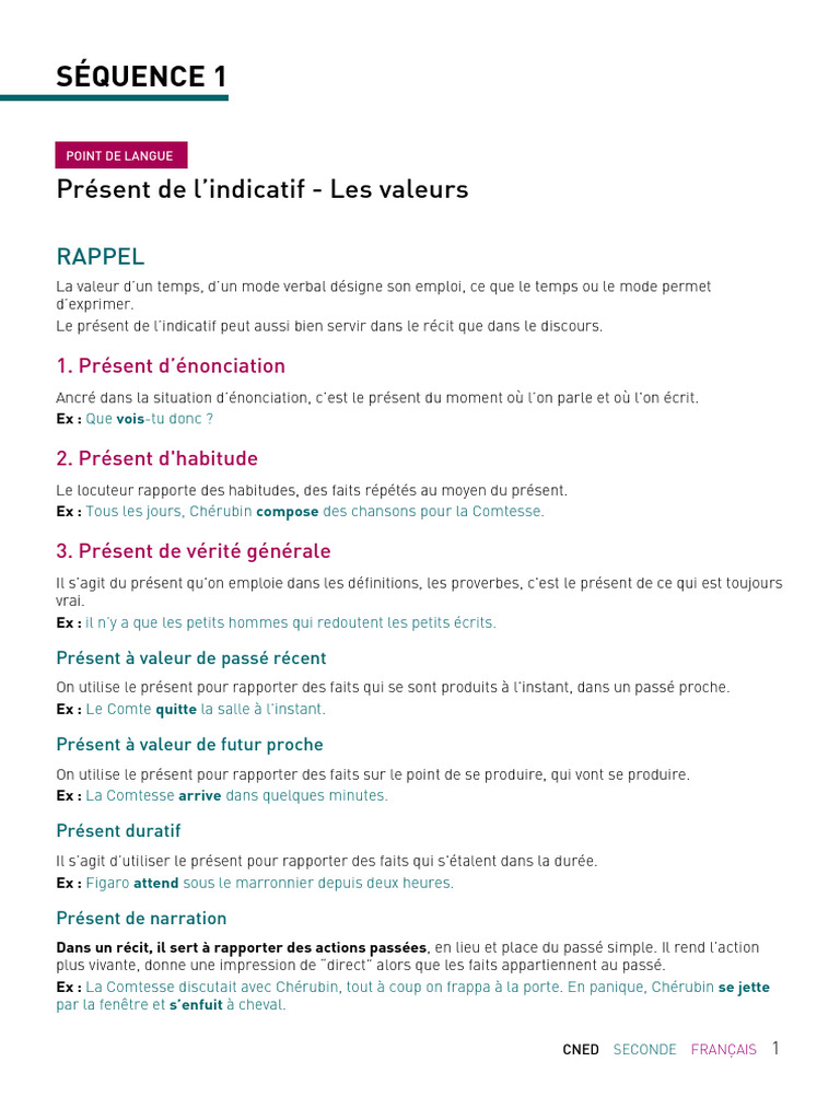 7FR20TE0121 Les Valeurs Du Present | PDF
