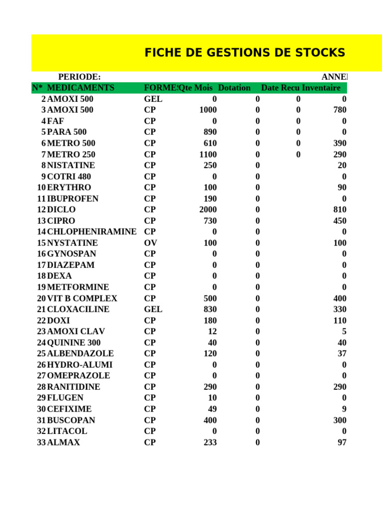 Fiche de Stocks Pharmacie II | PDF