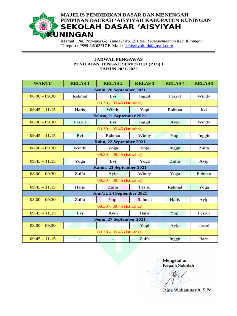 Jadwal Pengawas PTS 2021-2022 | PDF