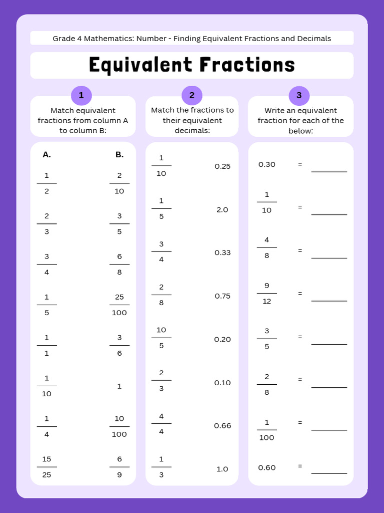Grade 4 Equivalent Fractions Maths Worksheet in Purple White Simple ...