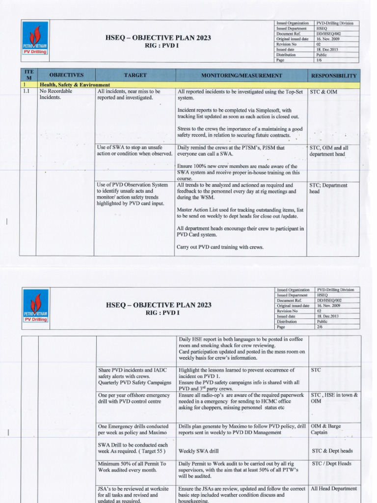 PVD1 HSE Objectives PLan 2023 | PDF