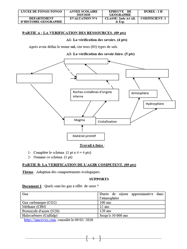 GEOGRAPHIE - LYCEE DE FONGO - TONGO - EVALUATION N°4 - CLASSE 2NDE A4 CAMEROUN | PDF