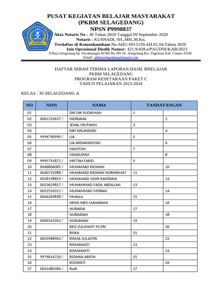 Daftar Penyerahan Raport | PDF