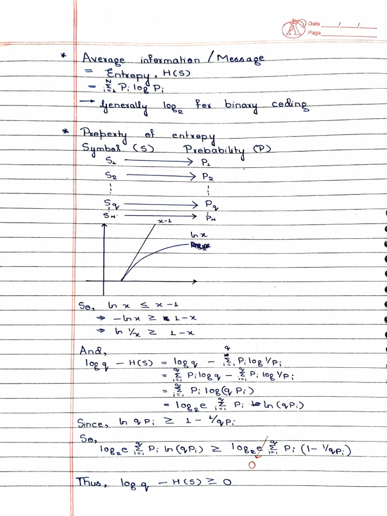 ITC Mid-Sem 7th | PDF
