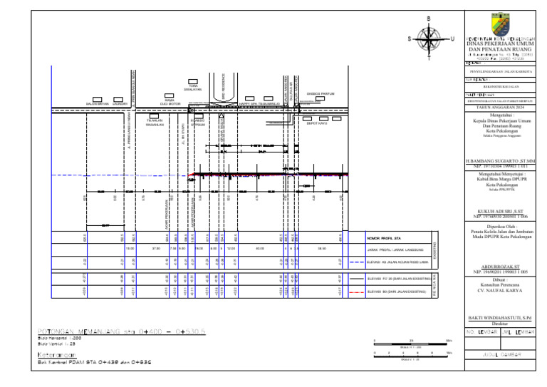 Dinas Pekerjaan Umum Dan Penataan Ruang: Bak Kontrol PDAM STA 0+439 Dan ...