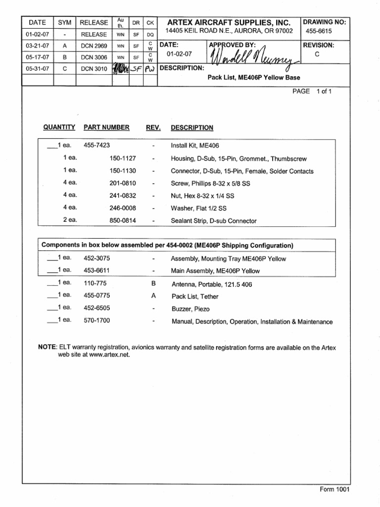 455-6615 Packlist | PDF