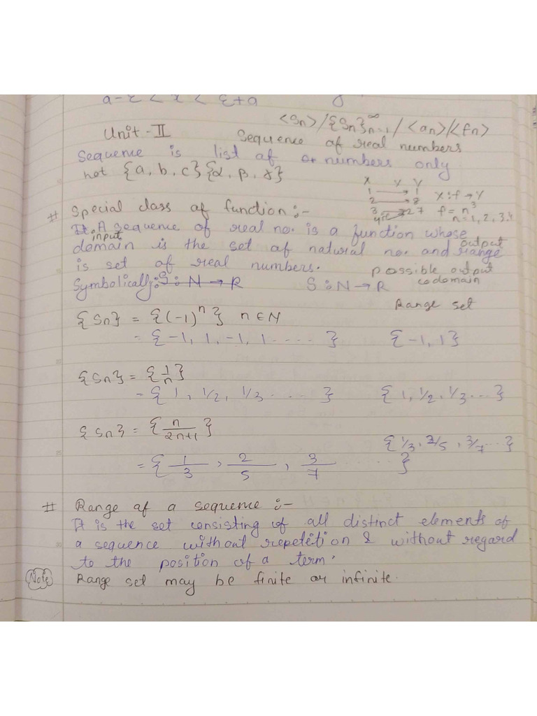 Real Analysis Unit 2 | PDF
