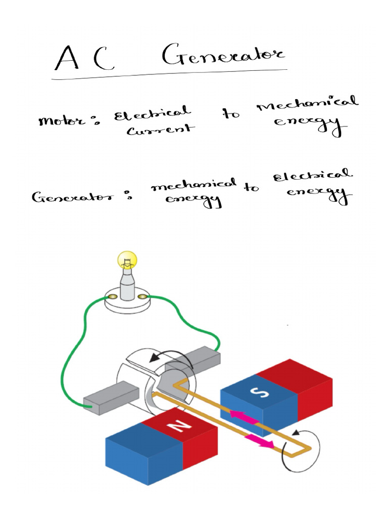 AC Generator | PDF