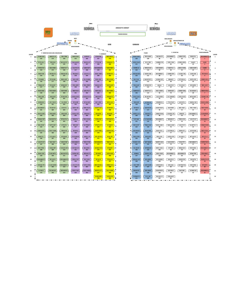 Denah Wisuda 02 Oktober 2024 | PDF