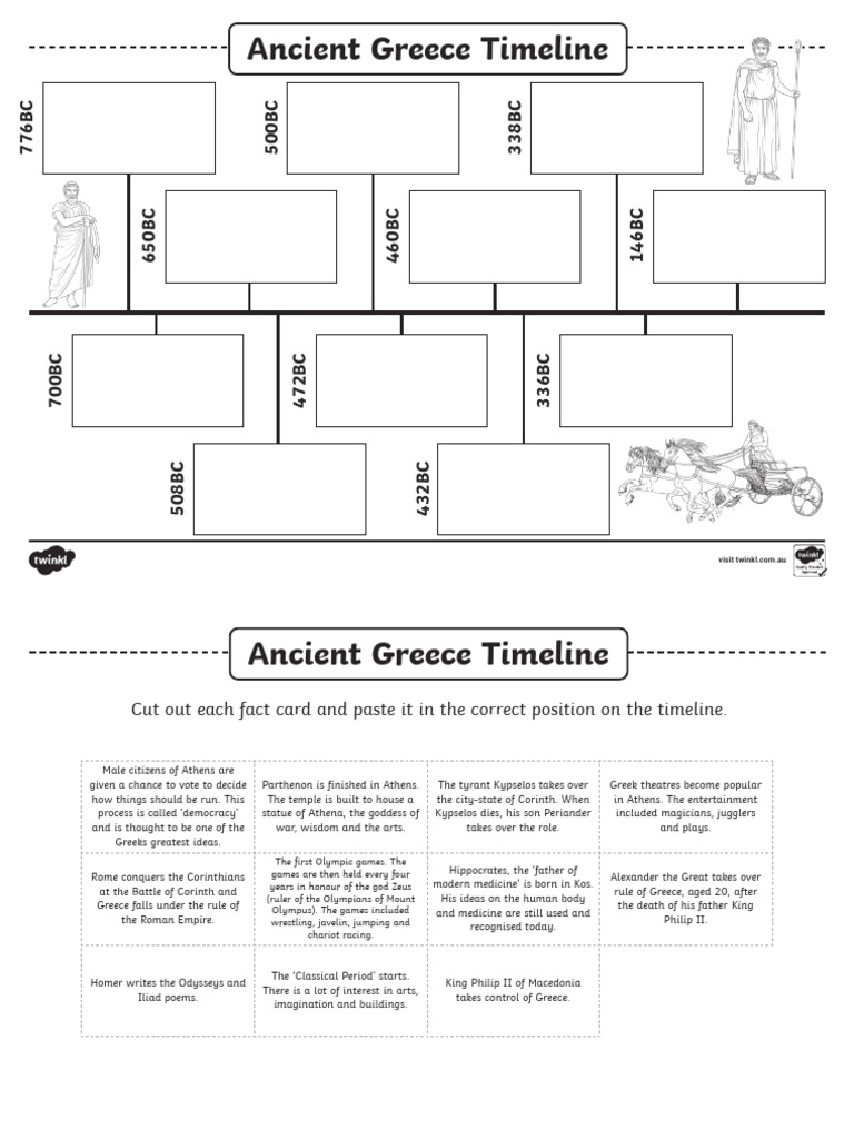 Ancient Greece Timeline Activity | PDF | Greece | Young Adult
