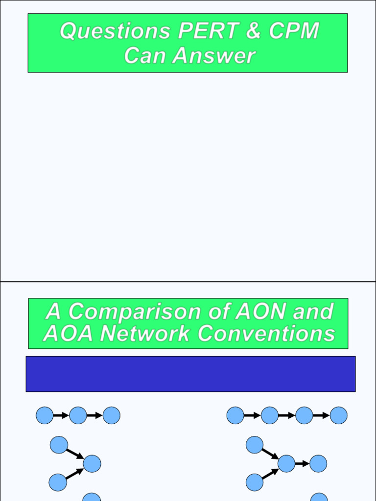 CPM PERT Lecture Slides - 03 | PDF | Operations Research