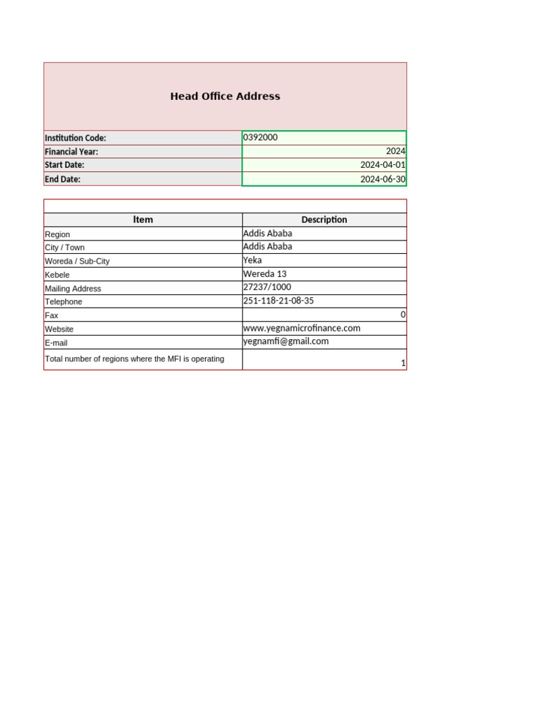 MFI G1 - General Information | PDF