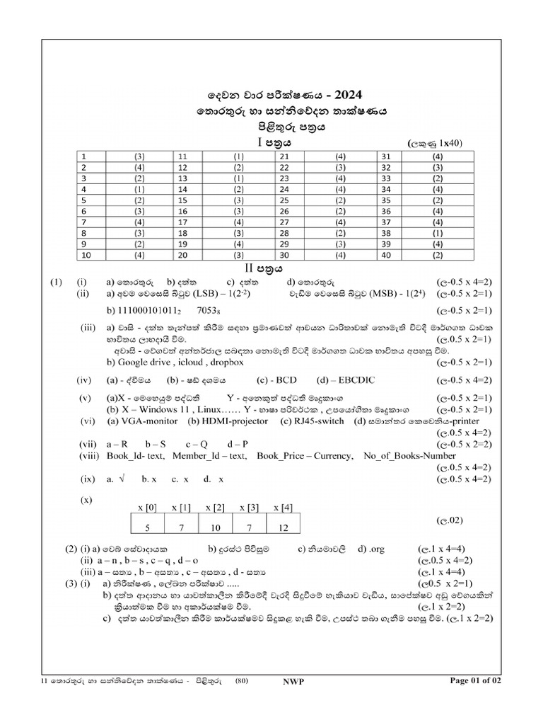 Grade 11 ICT marking scheme | PDF