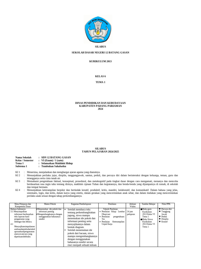 Silabus Tema 1 | PDF