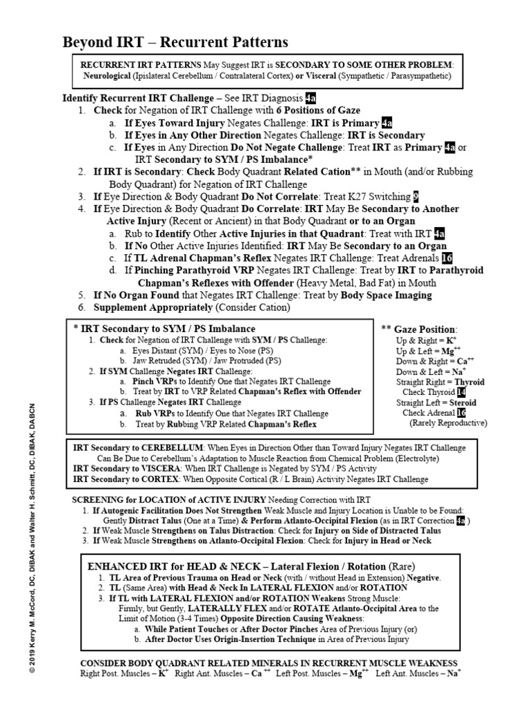 Beyond-IRT-Clinical-Procedure | PDF