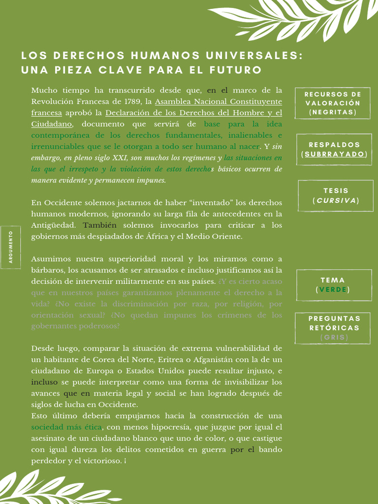 Los Derechos Humanos Universales | PDF