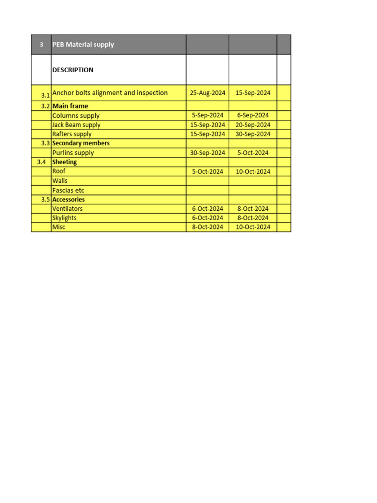 Peb Work Schedule | PDF