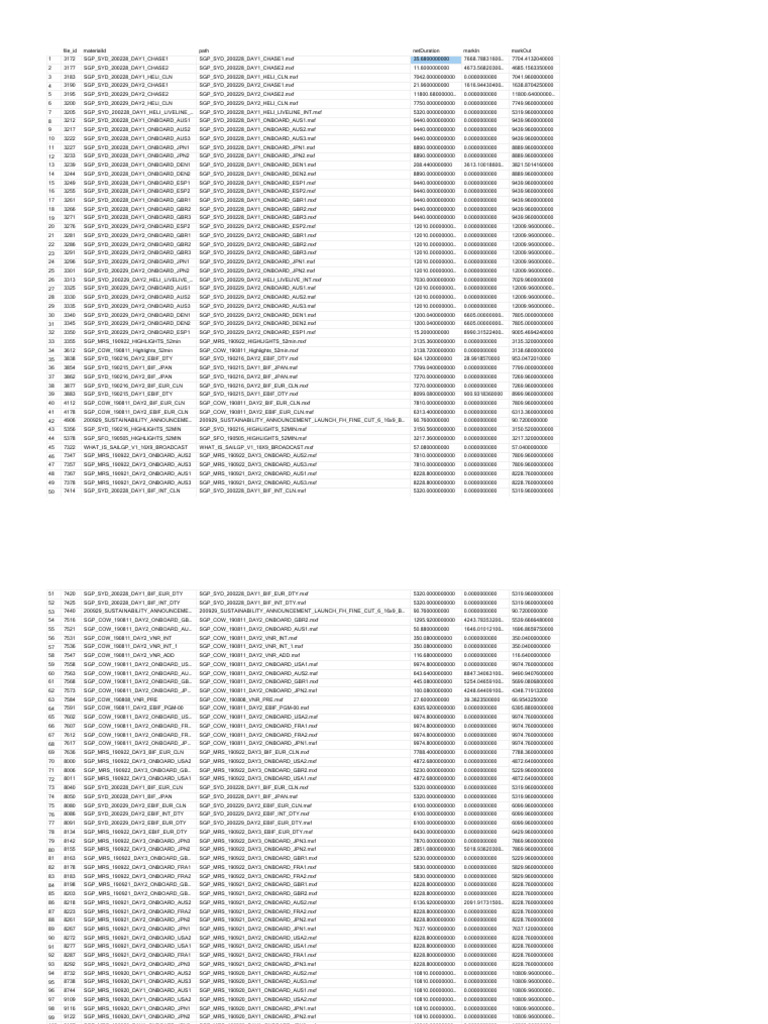 File List | PDF