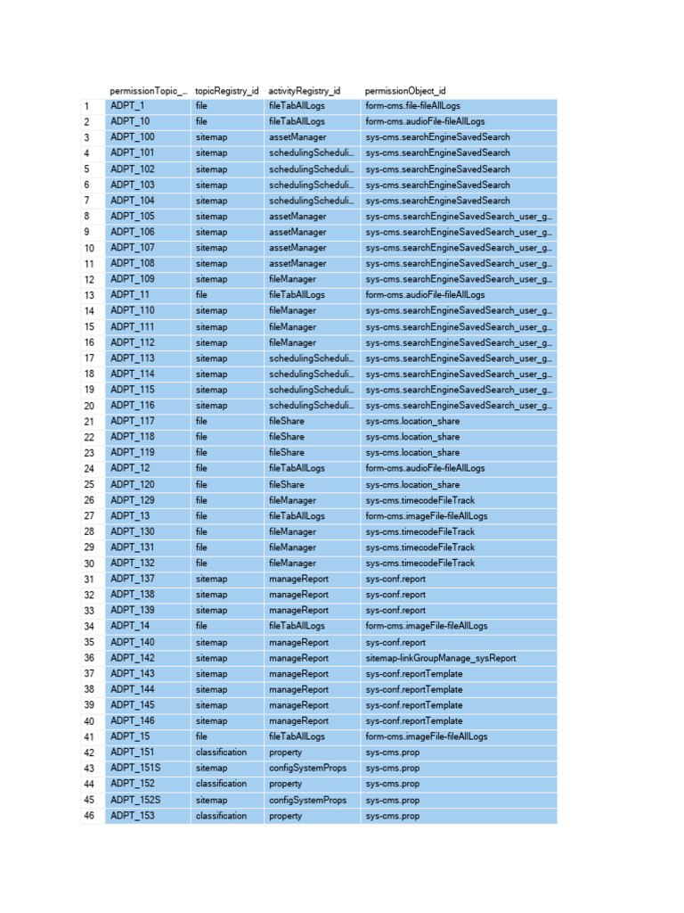 Permission Engine | PDF