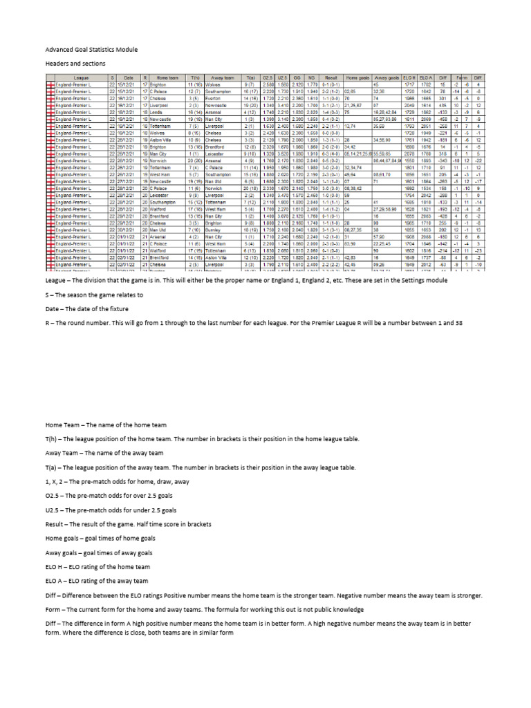 AGS Module Headers | PDF