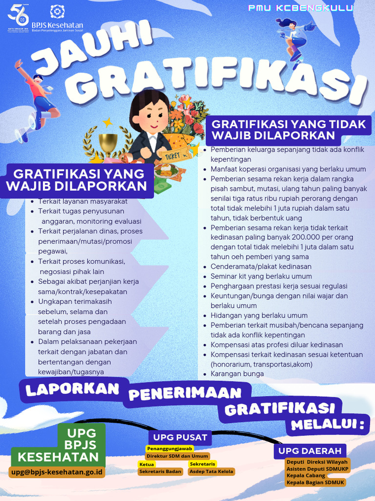 PMU Poster Gratifikasi | PDF