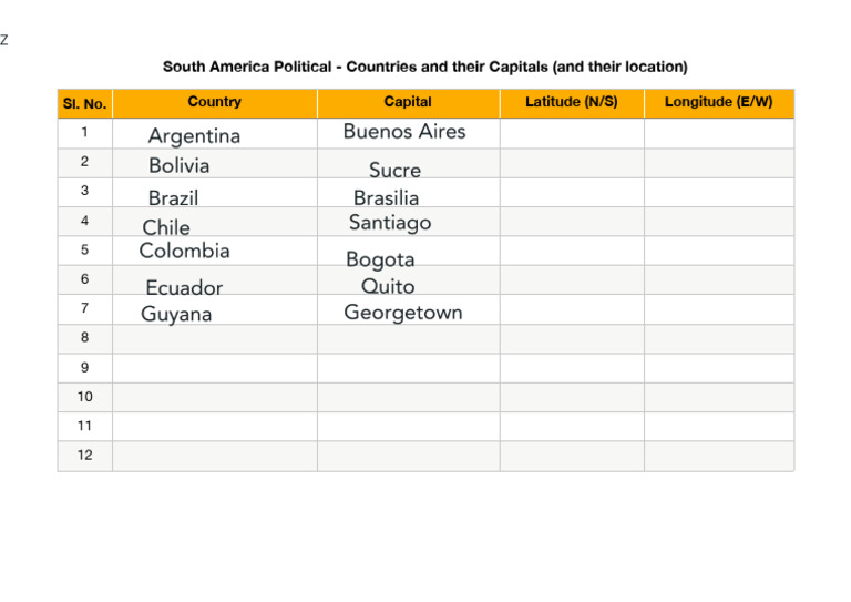 South America - Countries, Capitals, Location | PDF