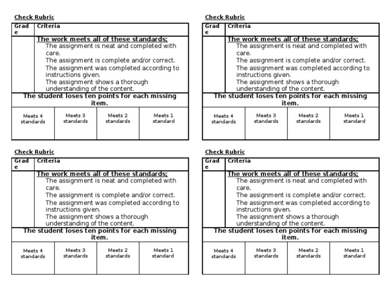 Weekly Notebook Check Rubric | PDF