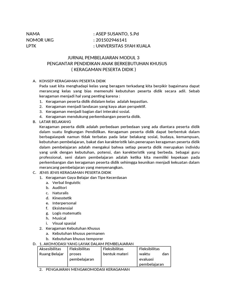 Jurnal Modul 3 Topik 1 An Asep Susanto 2024 | PDF