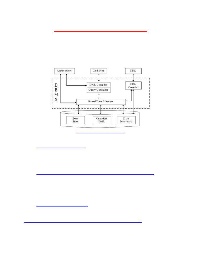 Dbms Structure U 2 Pdf Databases Computers