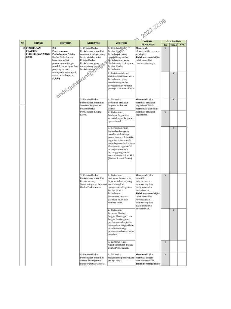 Prinsip 2 | PDF