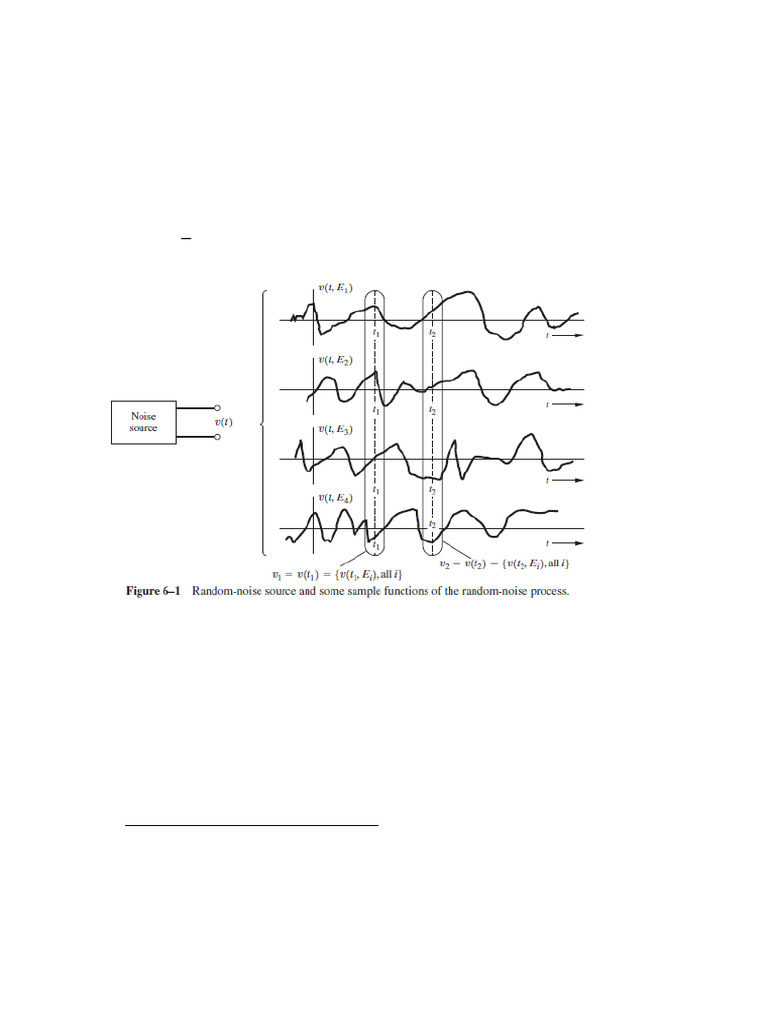 Random Processes_PSD_Autocorrelation_eeng360 | PDF Random Processes_PSD_Autocorrelation_eeng360 | PDF