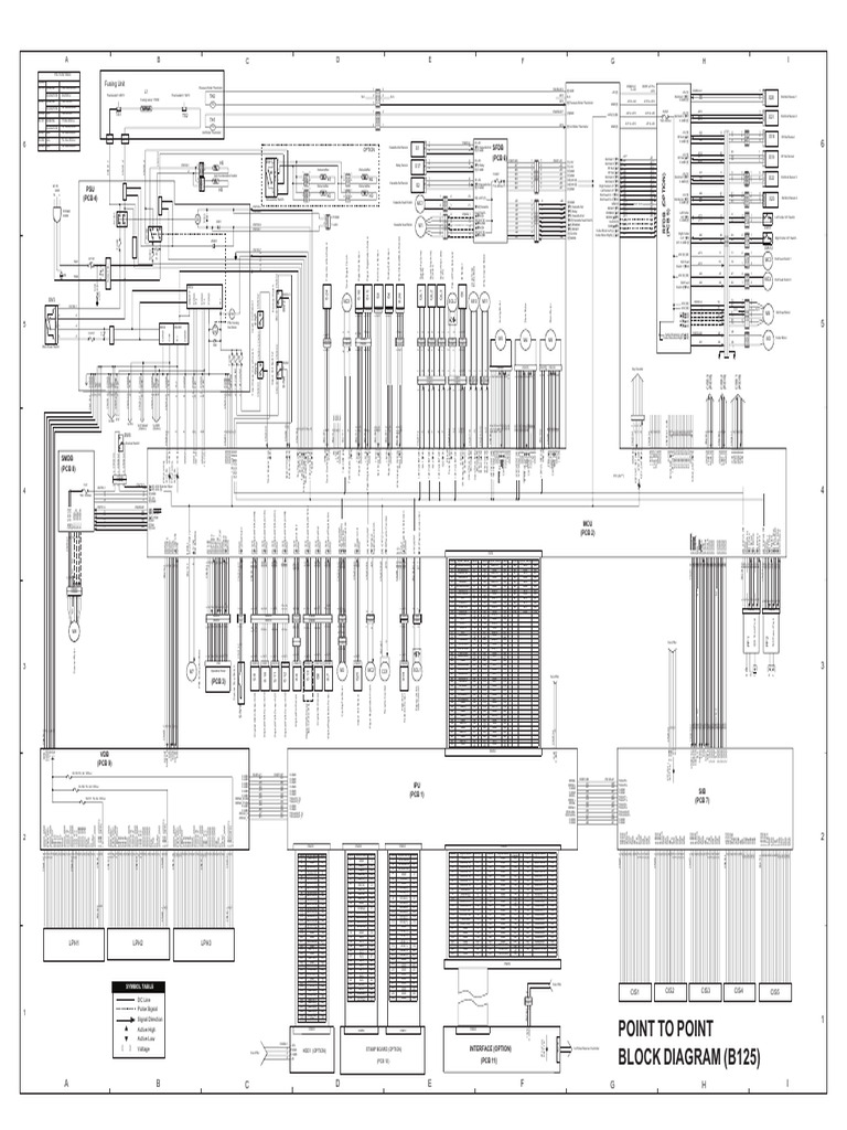 Model N-C1 PtoP Final2 | PDF