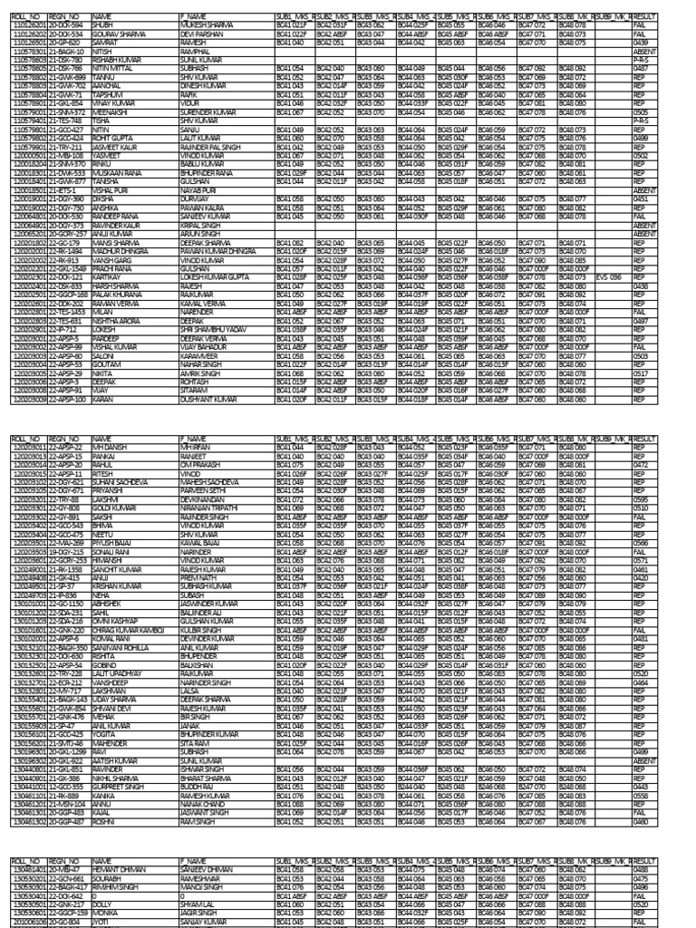 Bachelor of Computer Application (B.C.a.) 4th Sem. May-2024 | PDF