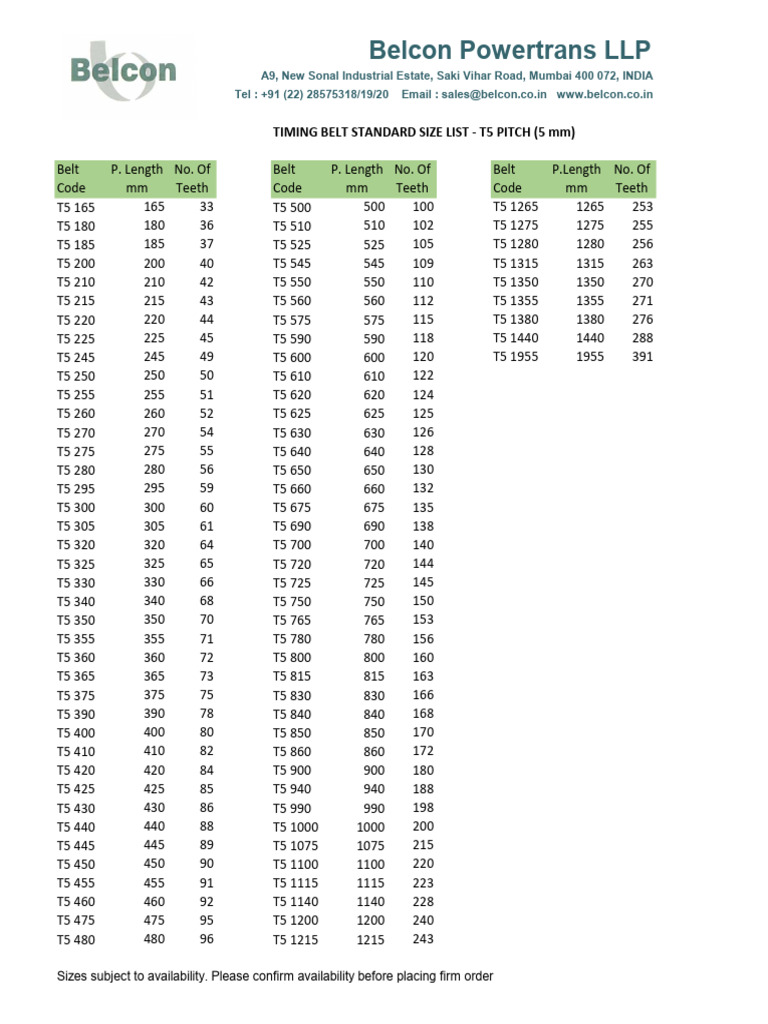 Timing Belt Size List T5 | PDF