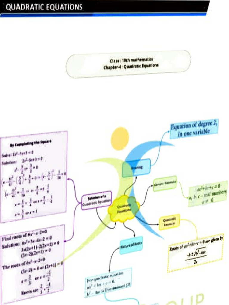 Adobe Scan Sep 15, 2024 | PDF