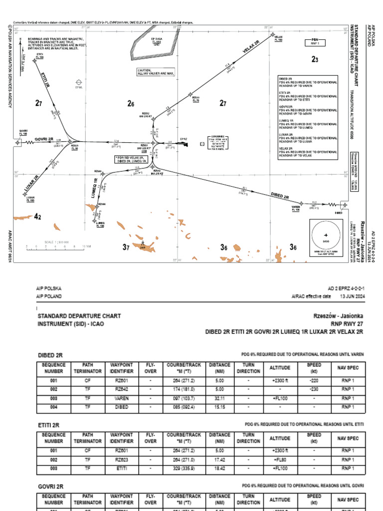 EP AD 2 EPRZ 4-2-2-0 en | PDF