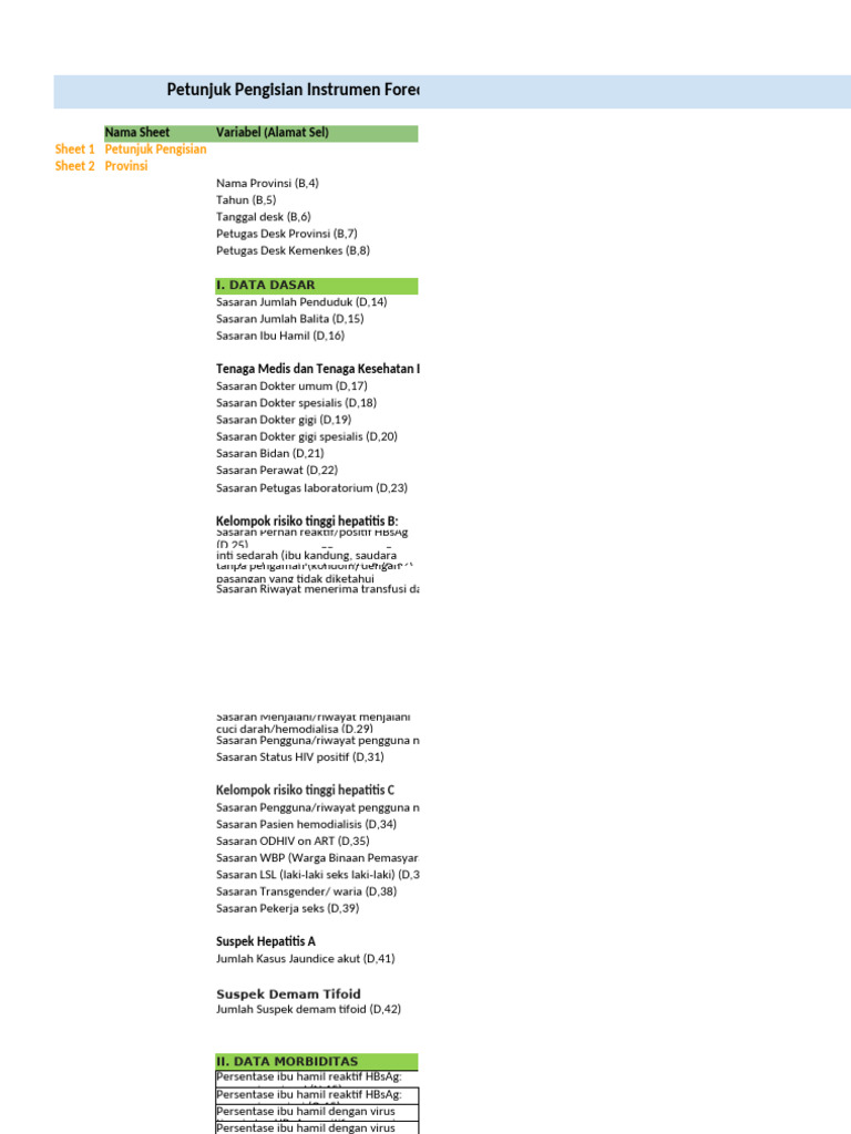 Jawa Barat - V1. Forecasting Excel HPISP | PDF
