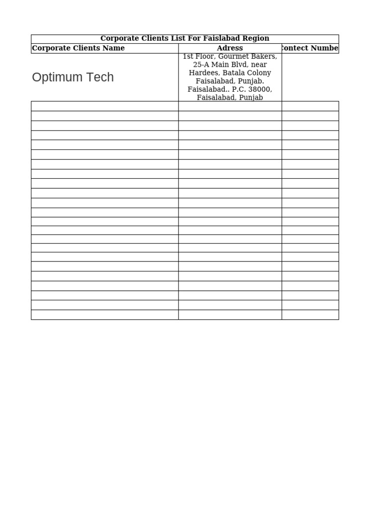 Corporate Clients List Faislabad City | PDF