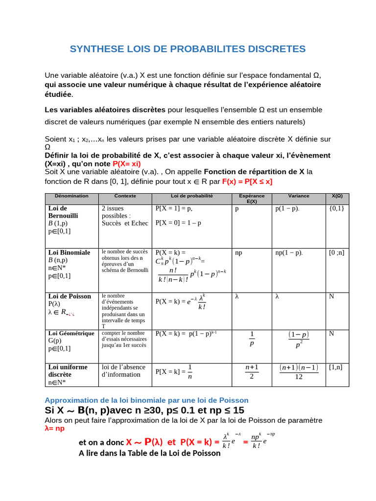 Synthese Lois de Probabilites Discretes | PDF