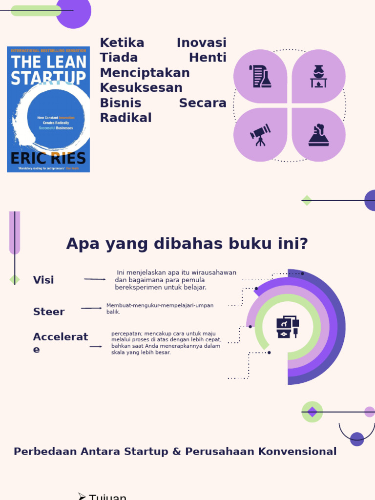 The Lean Startup | PDF