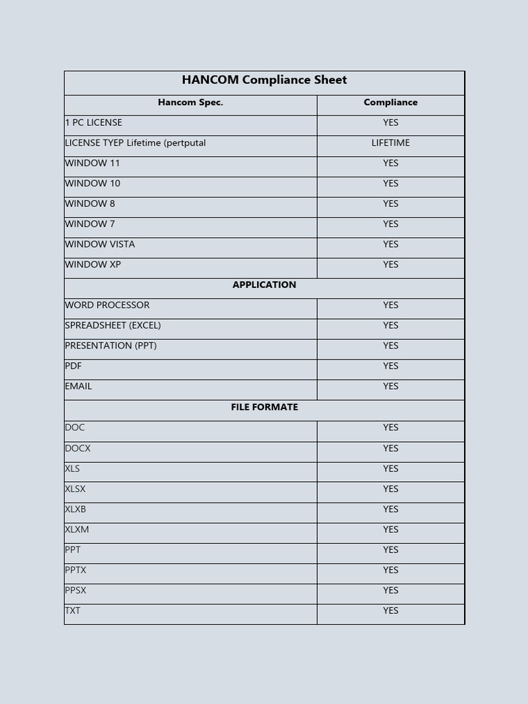 HANCOM Office Suite Complilace Sheet | PDF