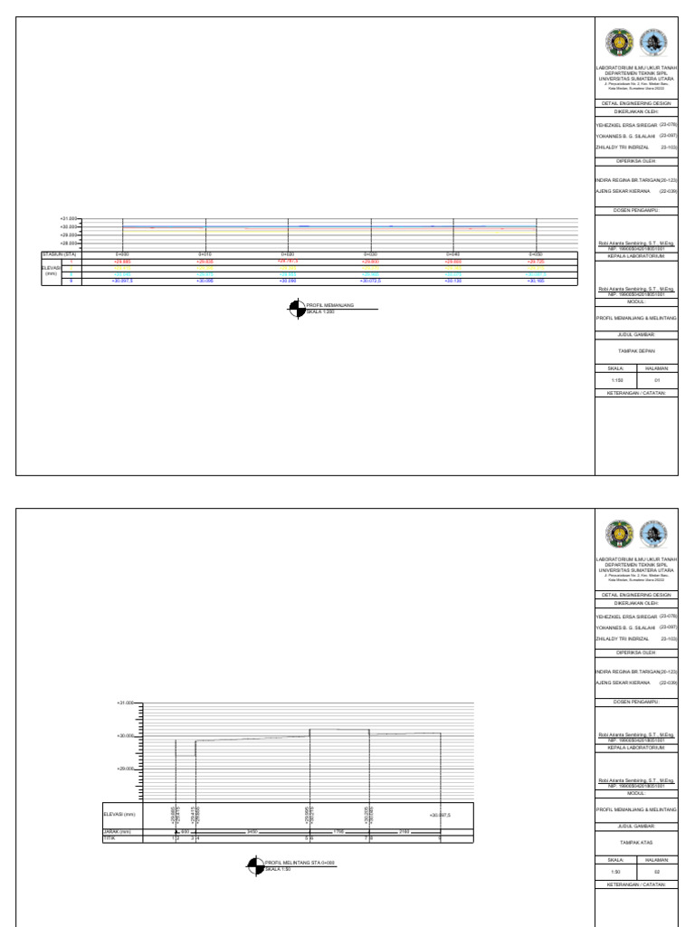 PMM 4 | PDF