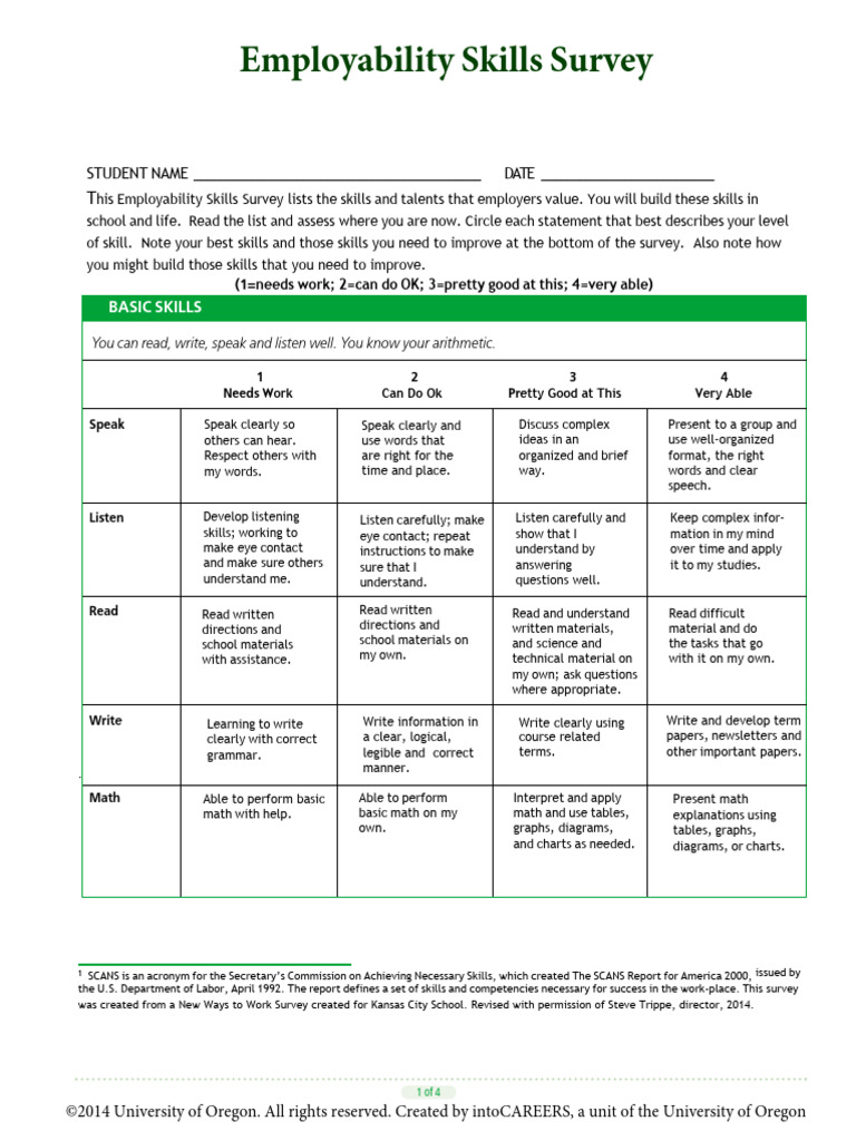 Student Skills Self-Assessment | PDF | Thought | Career & Growth