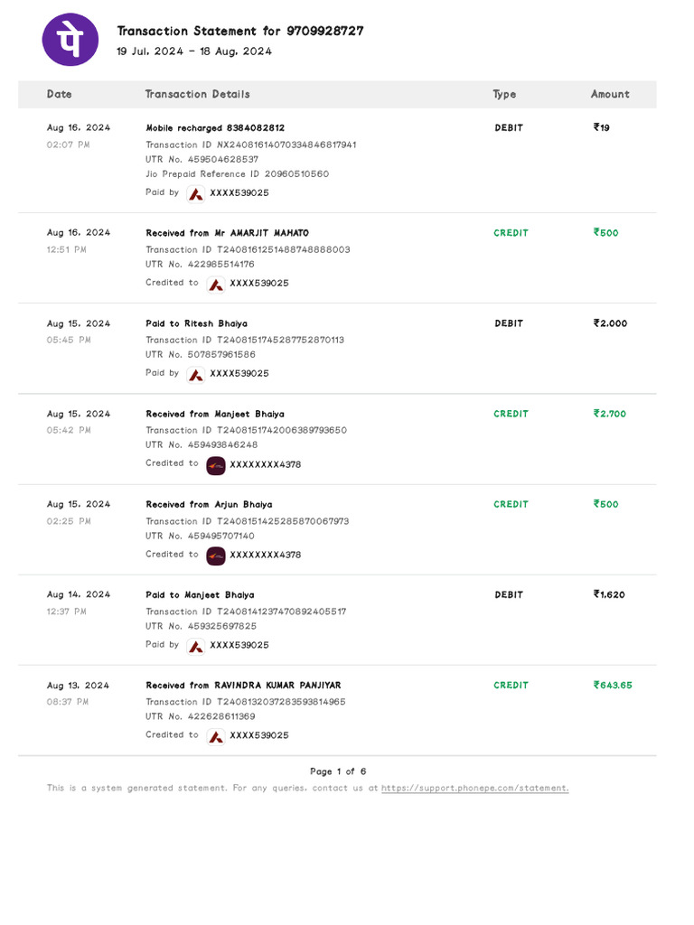 PhonePe Statement Jul2024 Aug2024 | PDF