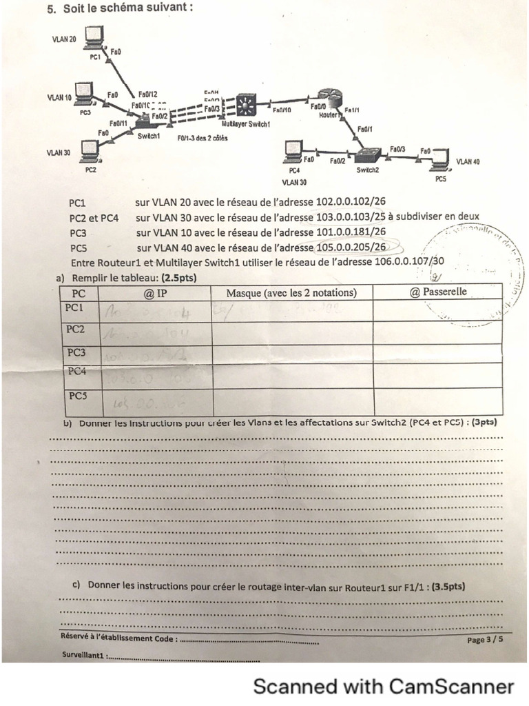 Preparation Cc1 n2 | PDF